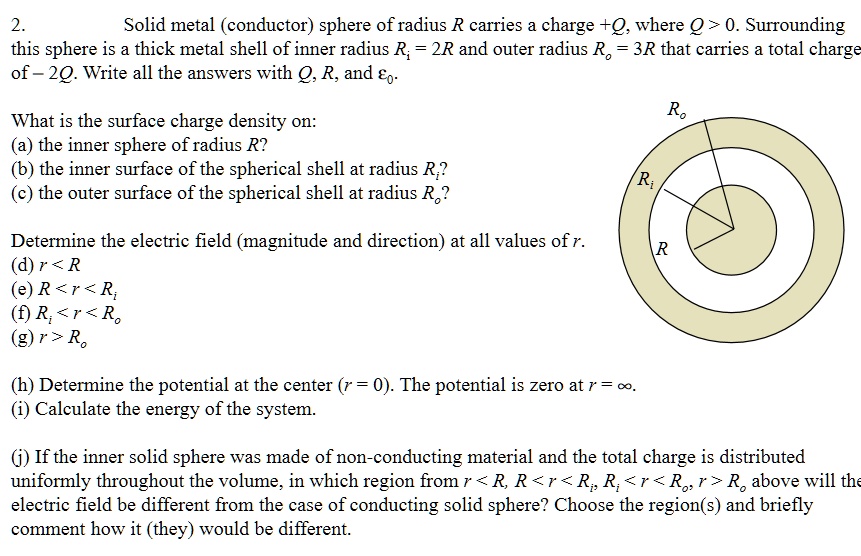 SOLVED:Solid metal (conductor) sphere of radius R carries a charge +Q, where Q > 0. Surrounding ...