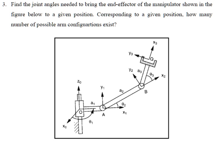 3. Find the joint angles needed to bring the end-effector of the ...