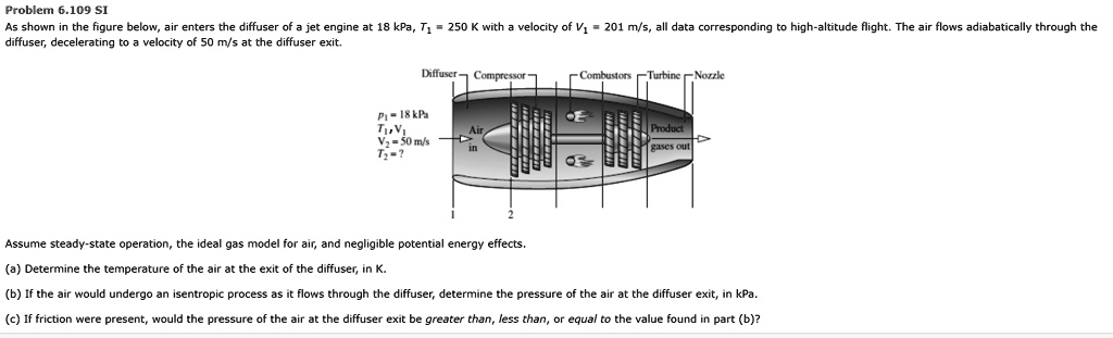 SOLVED: Problem 6.109 SI As shown in the figure below, air enters the ...