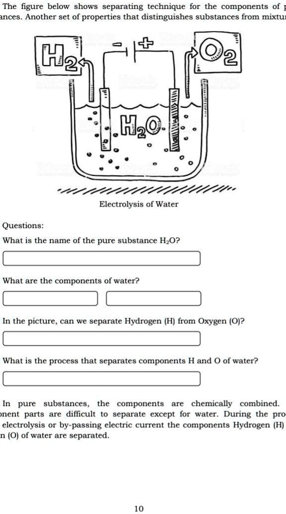 SOLVED: In the picture, can we separate Hydrogen (H) from Oxygen (O ...