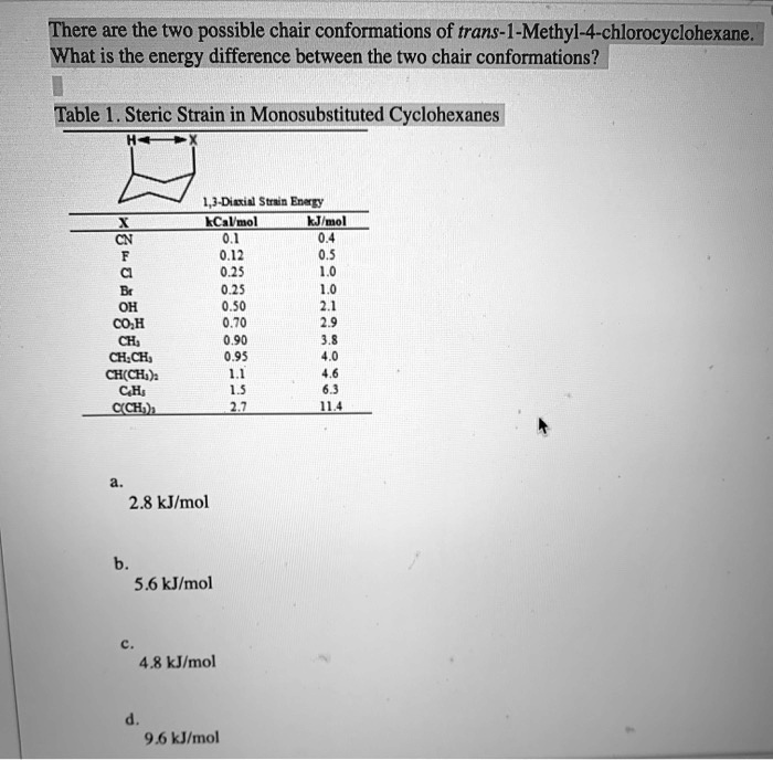 SOLVED: There are two possible chair conformations of trans-1-Methyl-4 ...
