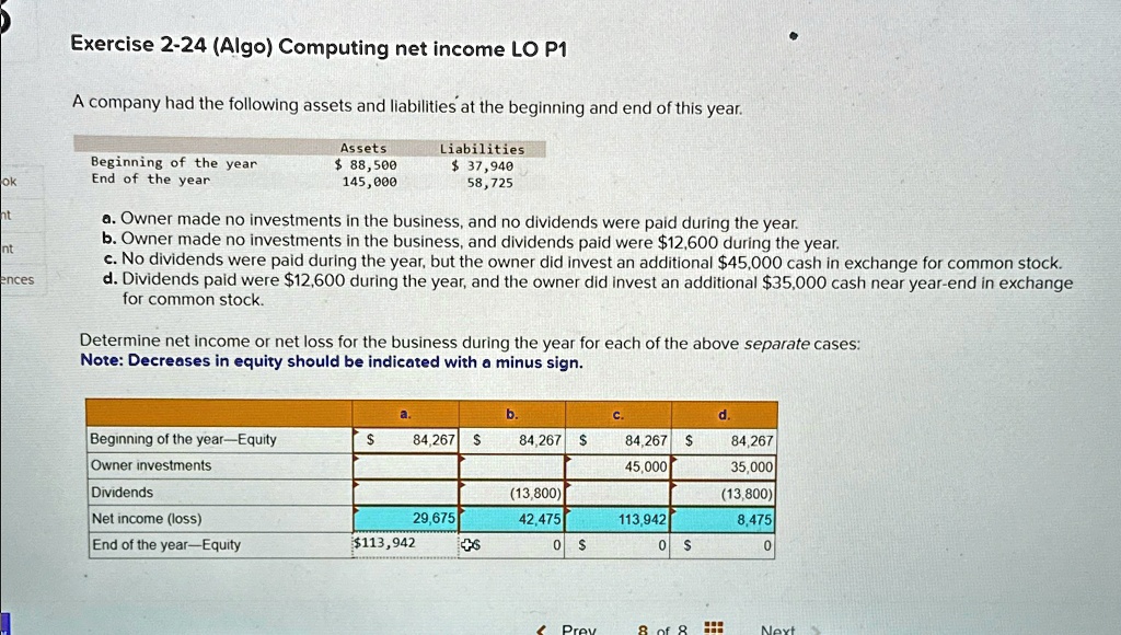 exercise 2 24 algo computing net income lo p1 a company had the following assets and liabilities ...