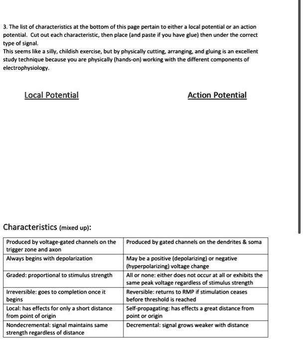 3. The list of characteristics at the bottom of this page pertain to ...