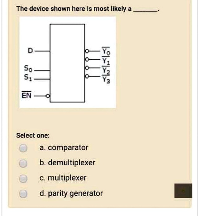 SOLVED: The device shown here is most likely a D So Si EN Select one: a ...