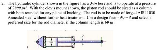 SOLVED: The hydraulic cylinder shown in the figure has a 3-inch bore ...
