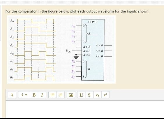 Solved For The Comparator In The Figure Below Plot Each Output Waveform For The Inputs Shown