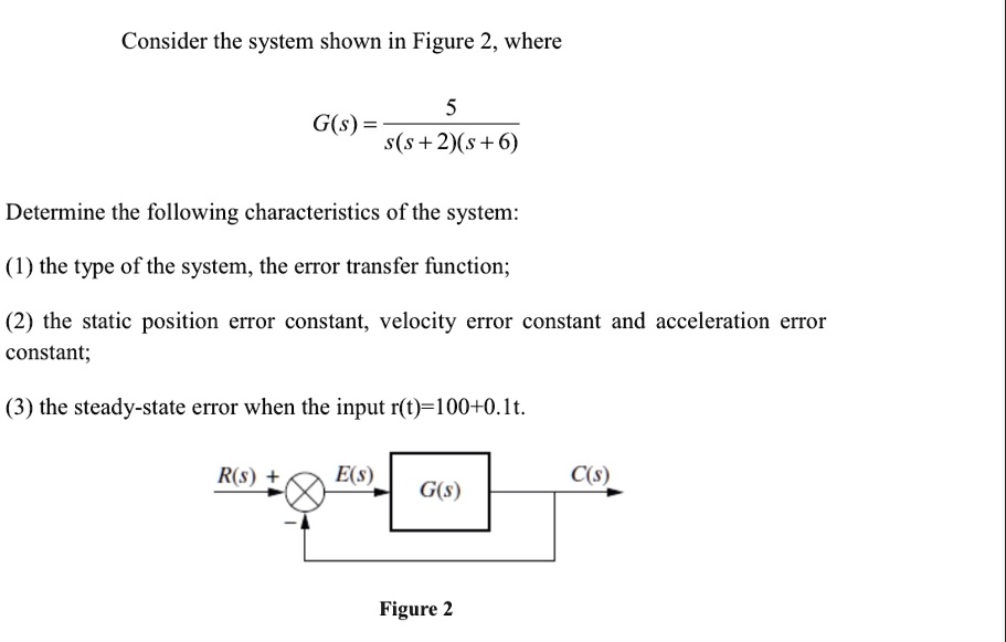 Solved Please Help Thanks Consider The System Shown In Figure 2