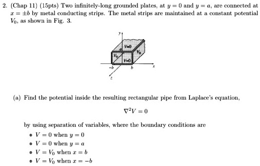 SOLVED: (Chap 11) 15 pts: Two infinitely-long grounded plates, at y=0 ...