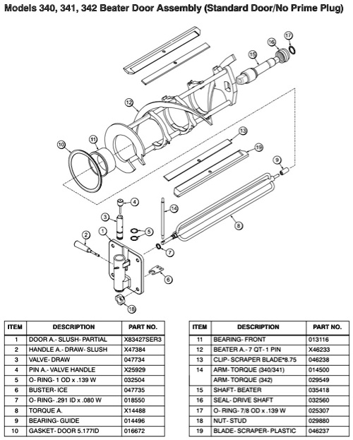 Models 340, 341, 342 Beater Door Assembly (Standard Door/No Prime Plug ...