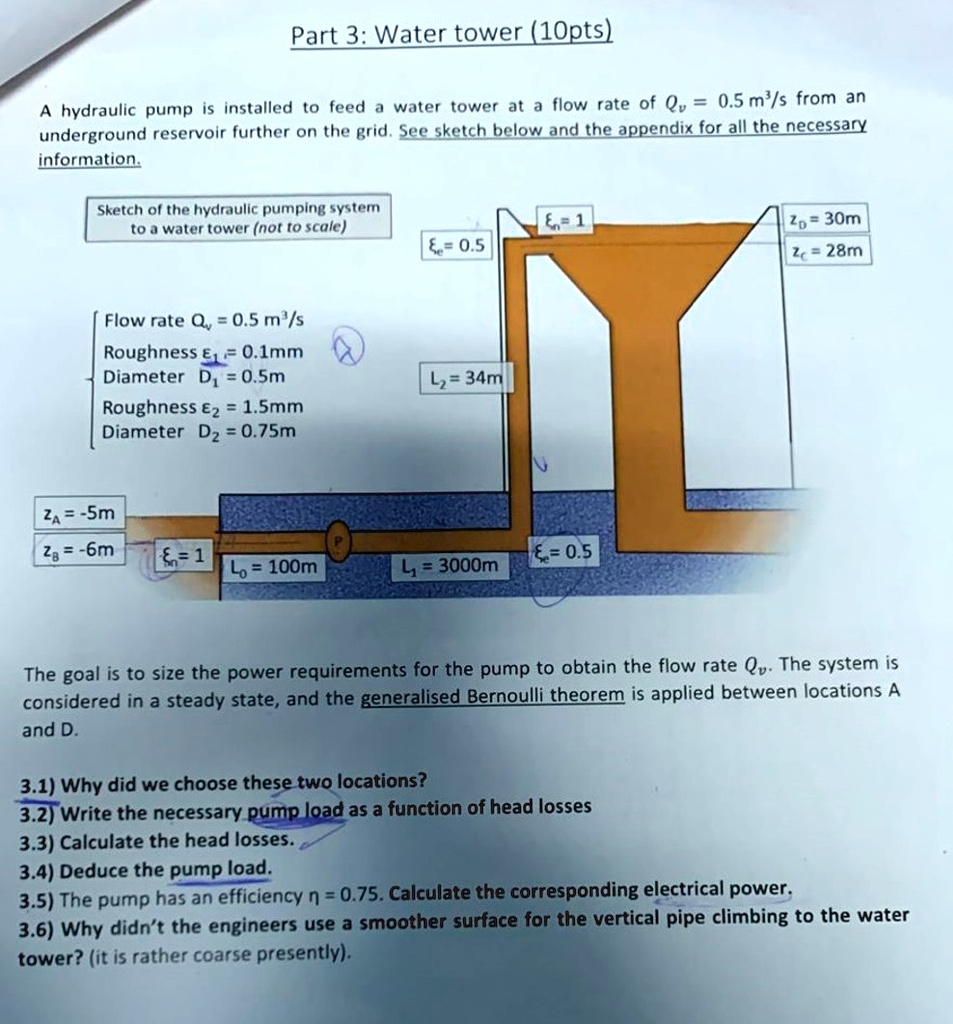 part 3 water tower 10pts a hydraulic pump is installed to feed a water tower at a flow rate of ...