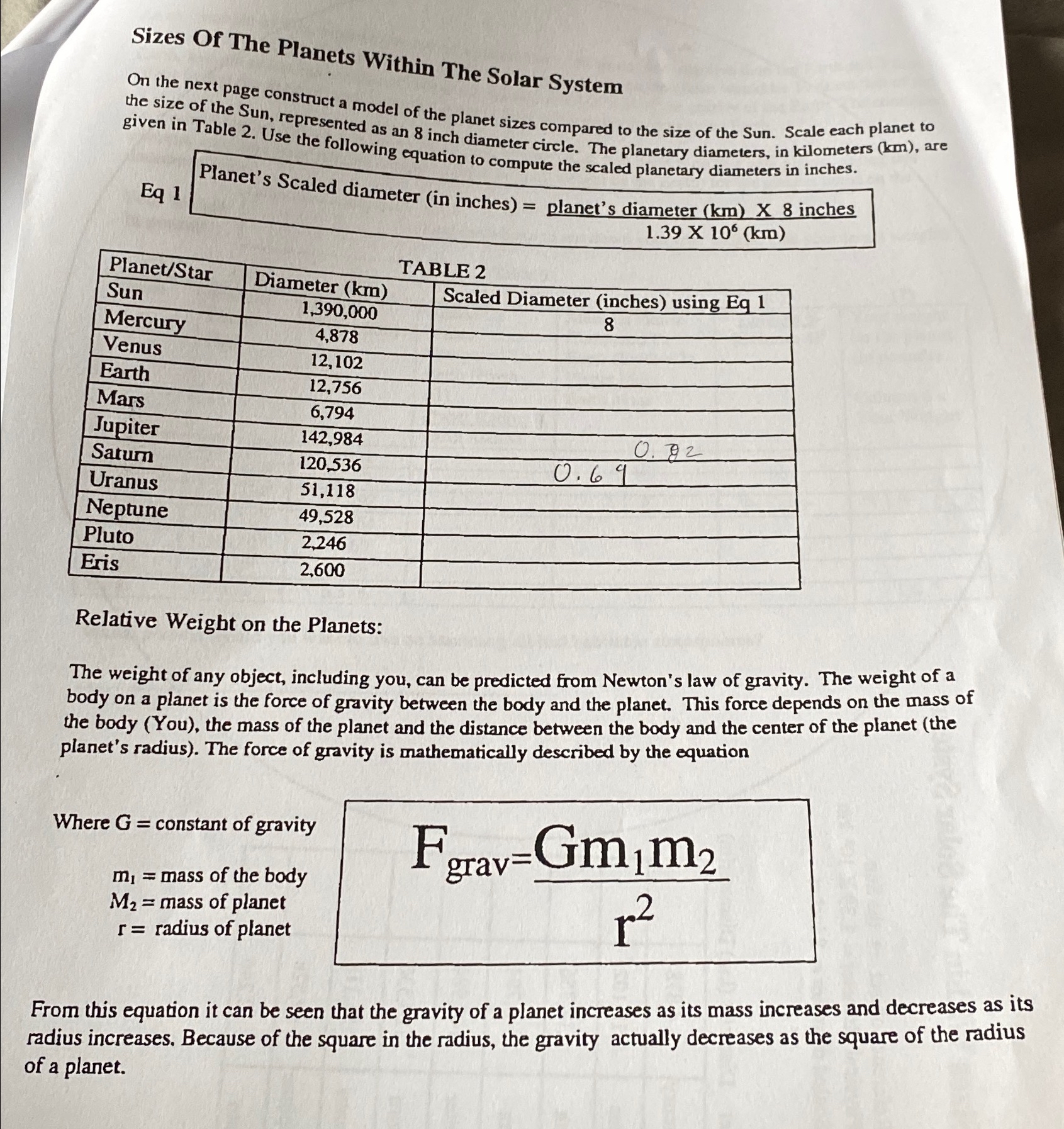 Sizes Of The Planets Within The Solar System On the next page construct ...