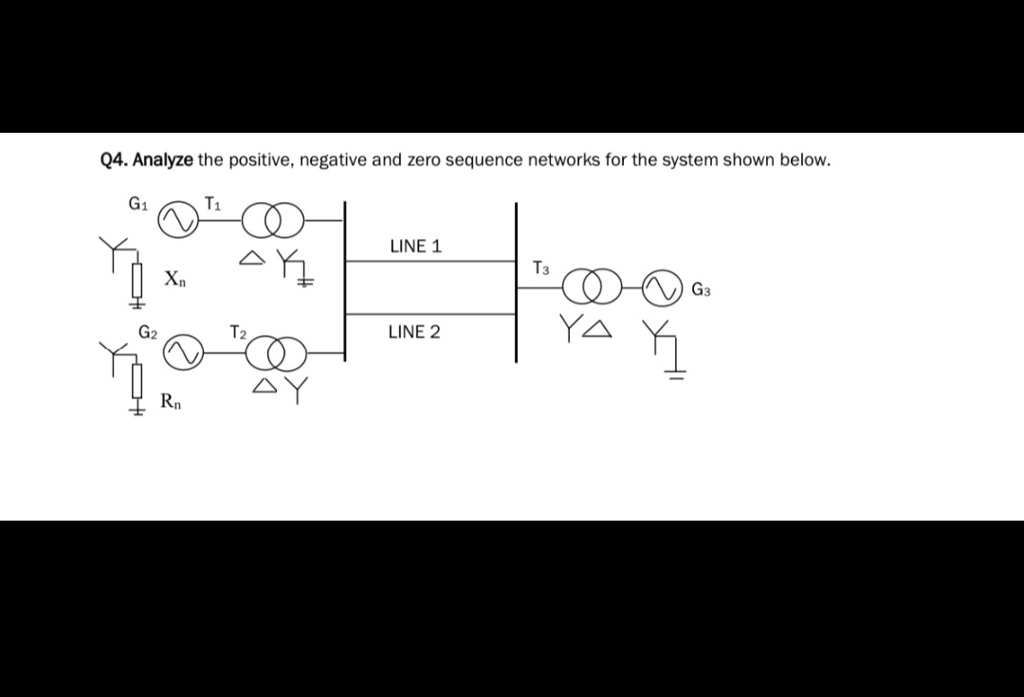 SOLVED: Q4. Analyze the positive, negative and zero sequence networks for the system shown below ...