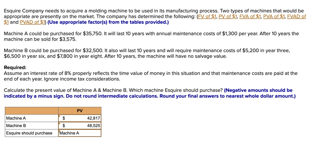 SOLVED: Texts: Say what table to use and why? Esquire Company needs to ...