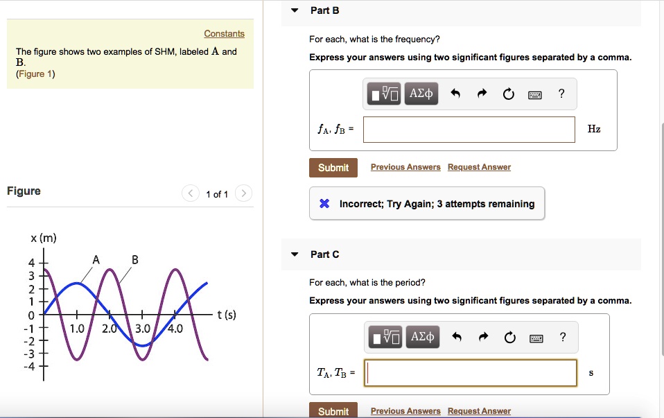 Part B Constants The figure shows two examples of SHM, labeled A and B. (Figure 1) For each ...