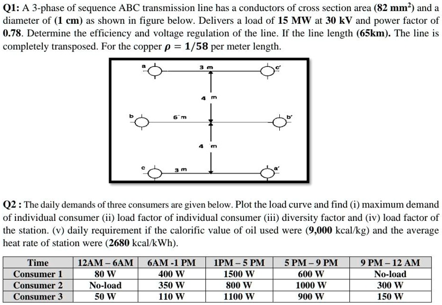 SOLVED: Power System Q1: A 3-phase sequence ABC transmission line has ...