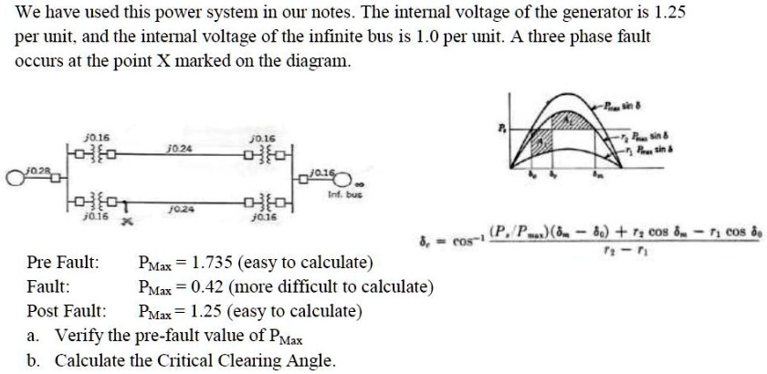 SOLVED: We have used this power system in our notes. The internal ...