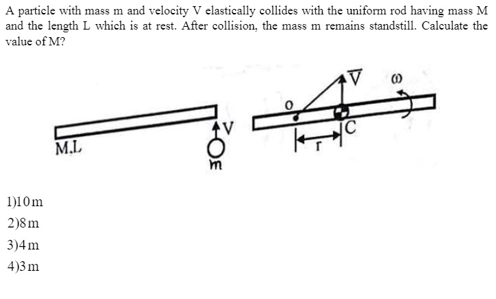 A particle with mass m and velocity V elastically collides with the uniform rod having mass M ...