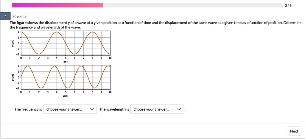 SOLVED: 20 points The figure shows the displacement of a wave ata given ...