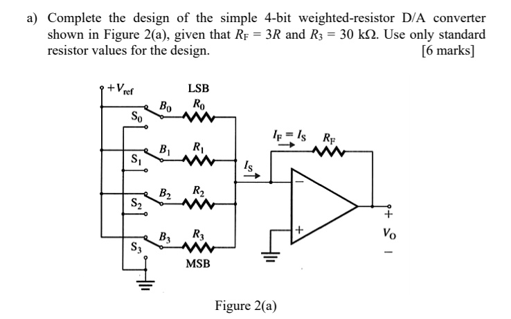 a) Complete the design of the simple 4-bit weighted-resistor D/A converter shown in Figure 2(a ...