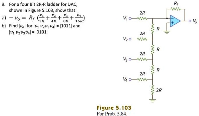 SOLVED: 9. For a four-bit 2R-2R ladder for DAC shown in Figure 5.103, show that: Rf 2R WMM 16R ...