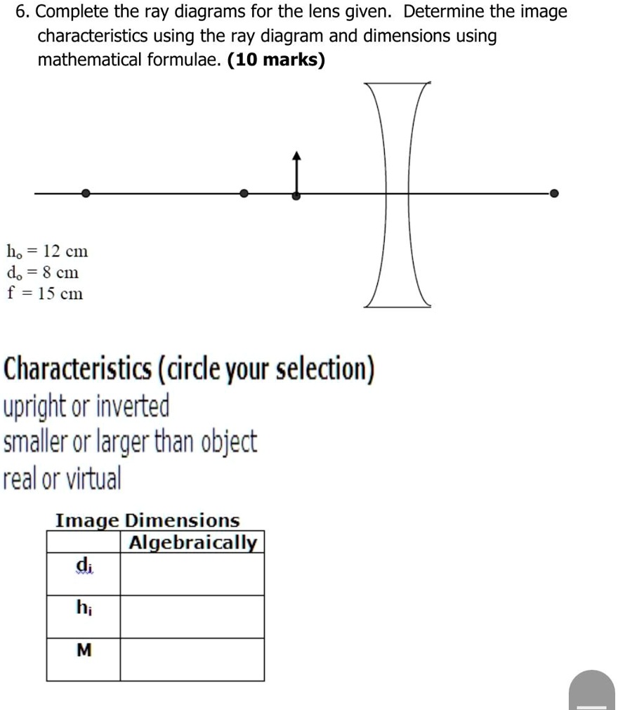 SOLVED: Complete the ray diagrams for the given lens. Determine the ...