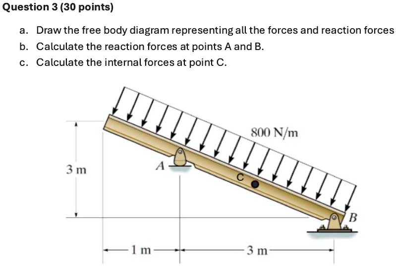 Question 3 (30 points) a. Draw the free body diagram representing all ...