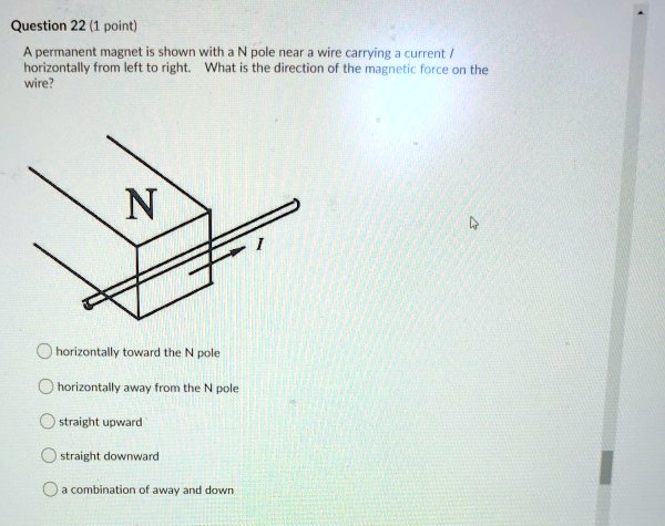 SOLVED: Question 22 (1 point) permanent magrel is shown with Npole near ...