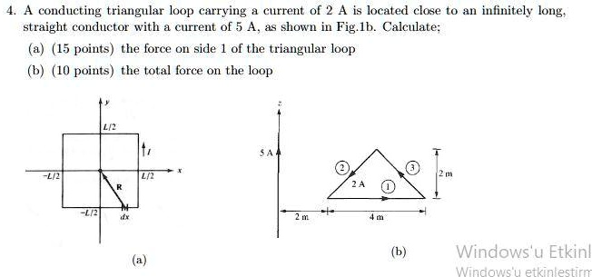 SOLVED: A straight conductor with a current of 5 A, as shown in Fig. 1b ...