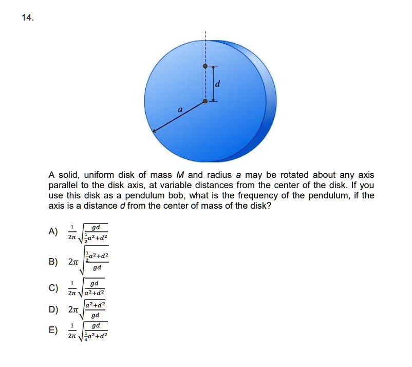14 solid uniform disk of mass m and radius a may be rotated about any axis parallel to the disk ...