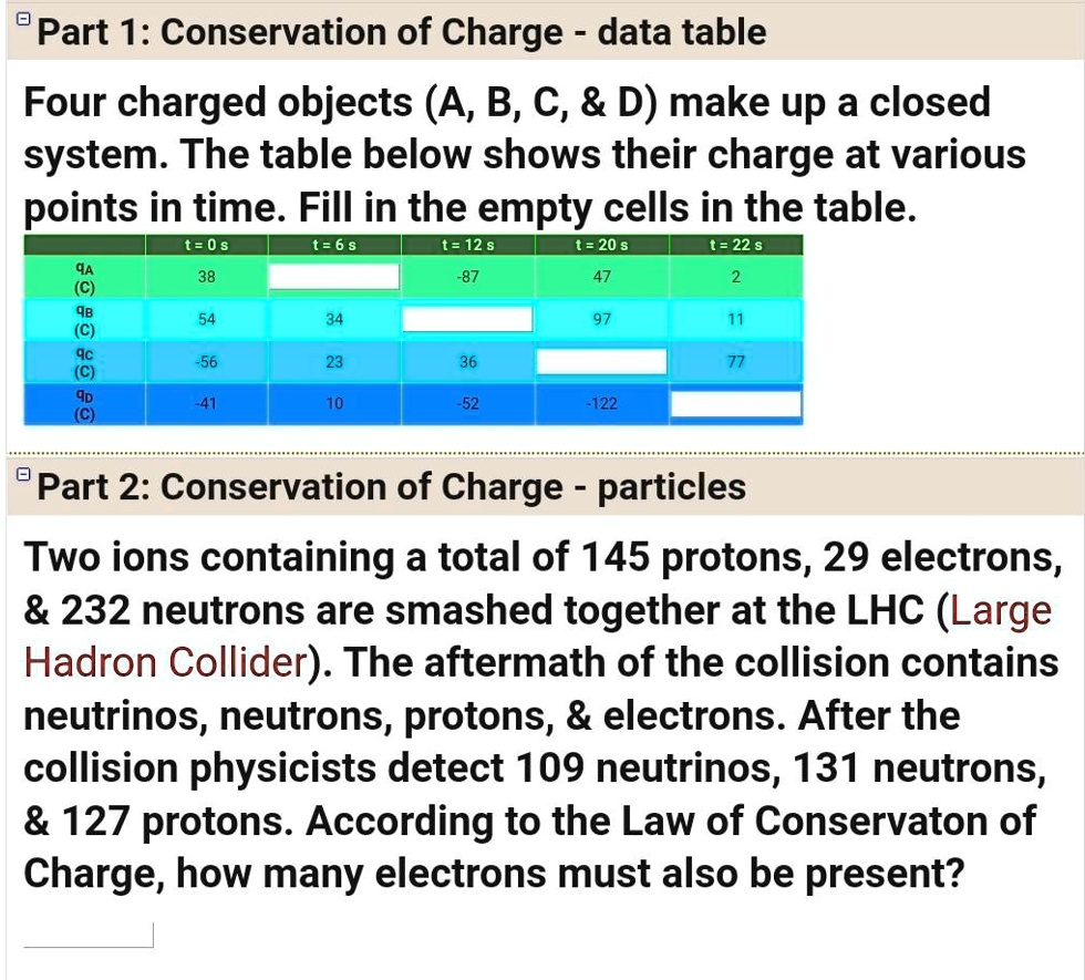 SOLVED: Part 1: Conservation of Charge data table Four charged objects ...
