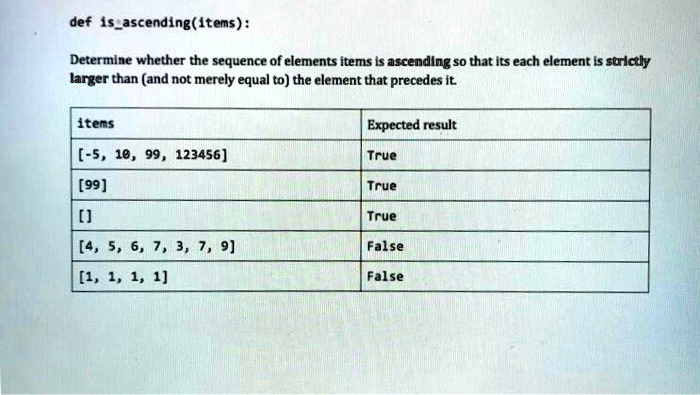 Solved Using Python Def Isascendingitems Determine Whether The Sequence Of Elements In 