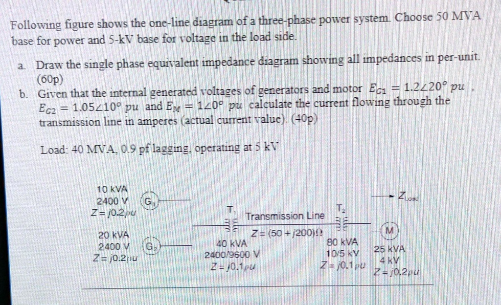 SOLVED: Following figure shows the one-line diagram of a three-phase power system Choose 50 MVA ...