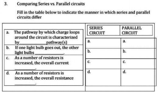 3. Comparing Series vs. Parallel circuits Fill in the table below to ...