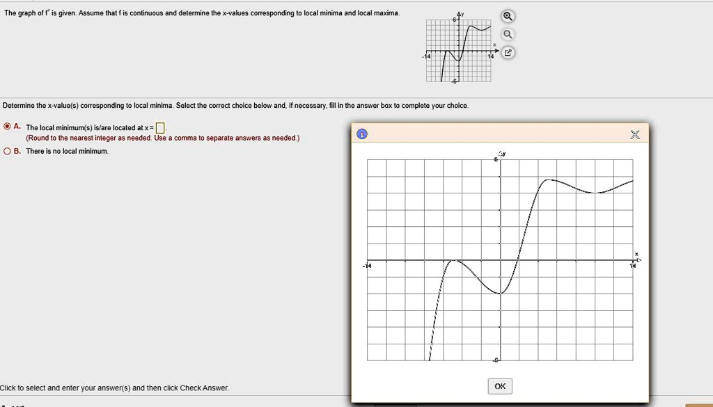 SOLVED: The graph of f' given Assume that f is continuous and determine ...