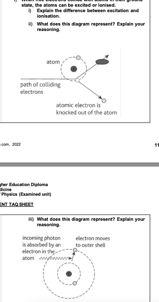 state, the atoms can be excited or ionised. i) Explain the difference ...