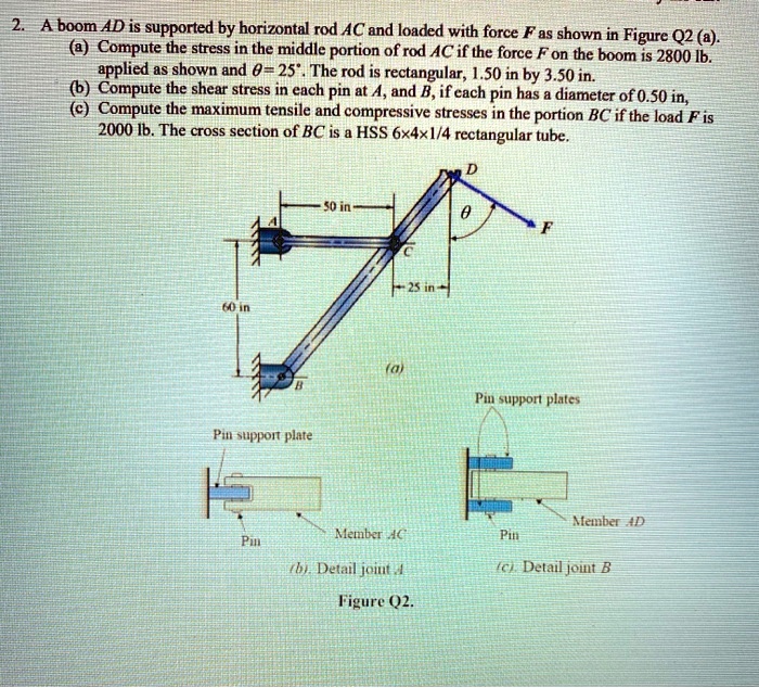 2. A boom AD is supported by horizontal rod AC and loaded with force F ...