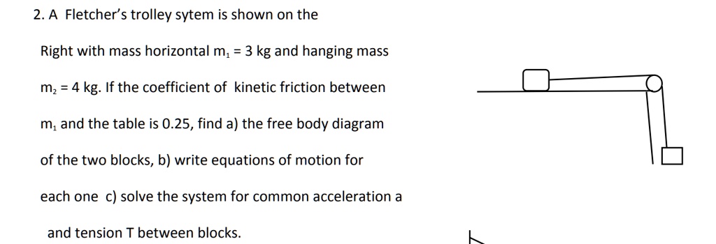 SOLVED: 2. A Fletcher's trolley sytem is shown on the Right with mass ...