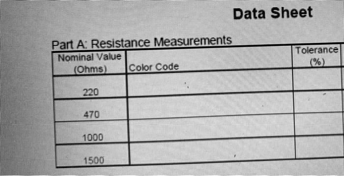 SOLVED: Data Sheet Part A: Resistance Measurements Nominal Value (Ohms) Color Code Tolerance ...