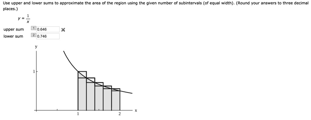 Use upper and lower sums to approximate the area of the region using the given number of ...