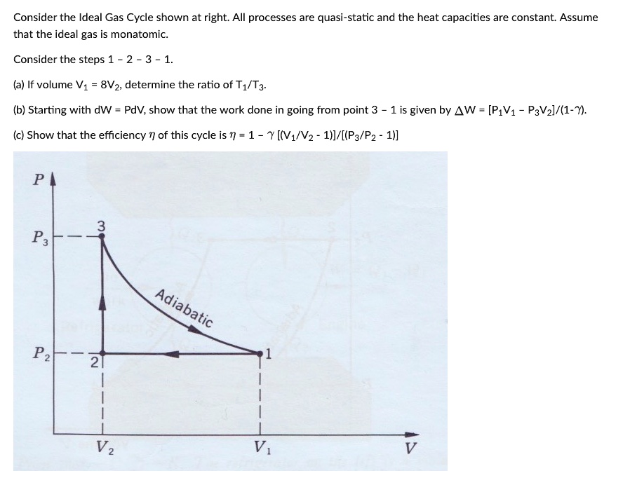 consider the ideal gas cycle shown at right all processes are quasi ...