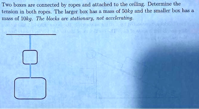 two boxes are connected by ropes and attached to the ceiling determine ...