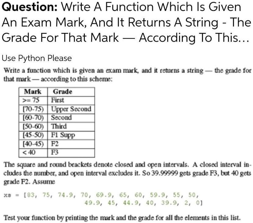 Solved Question Write A Function Which Is Given An Exam Mark And It Returns A String The