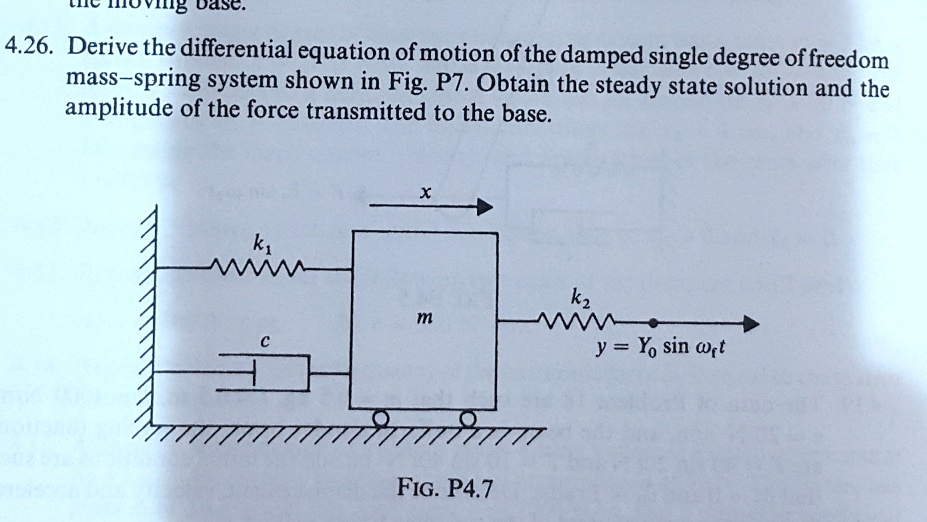SOLVED: 4.26. Derive the differential equation of motion of the damped ...