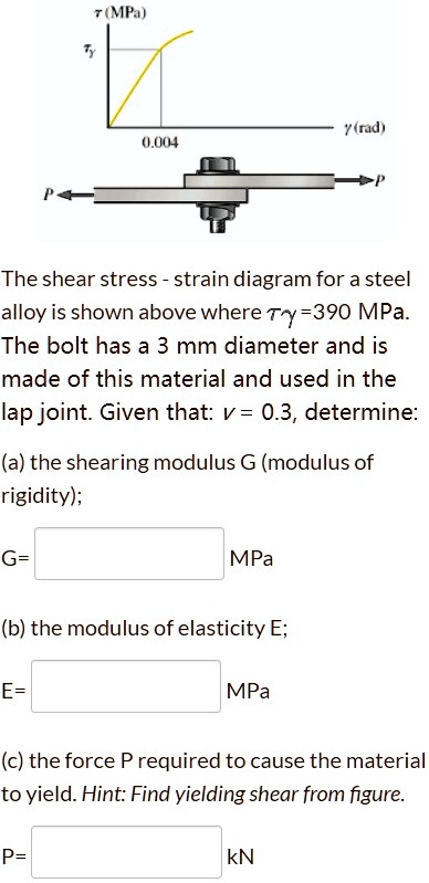 SOLVED: 7(MPa) (rad) 0.004 The shear stress-strain diagram for a steel ...