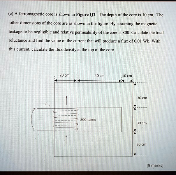 (c) A ferromagnetic core is shown in Figure Q2. The depth of the core ...