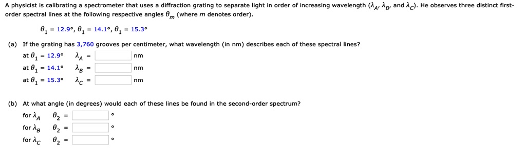 SOLVED: physicist calibrating spectrometer that Uses diffraction ...