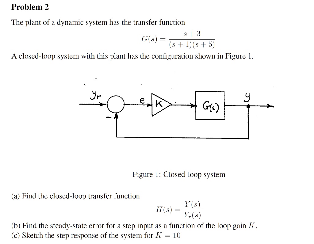 Problem 2 The plant of a dynamic system has the transfer function G(s ...