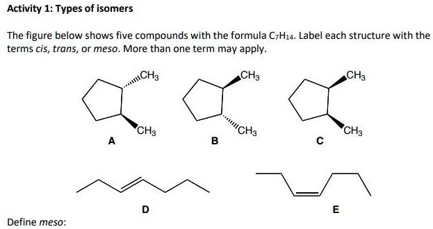 Activity 1: Types of isomers The figure below shows five compounds with ...