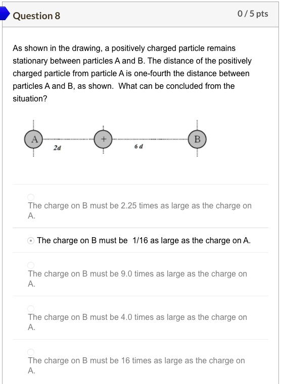 question 8 0 5 pts as shown in the drawing positively charged particle ...