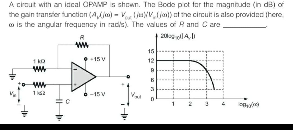 SOLVED: A circuit with an ideal OPAMP is shown. The Bode plot for the magnitude (in dB) of the ...